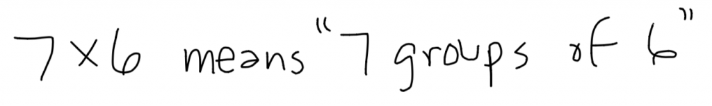 Multiplication facts with the Frayer model – The Other Math