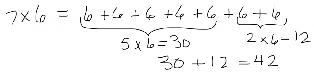 Multiplication facts with the Frayer model – The Other Math