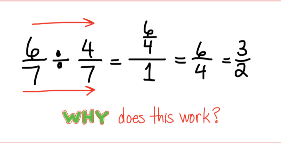 Dividing Fractions With Common Denominators The Other Math