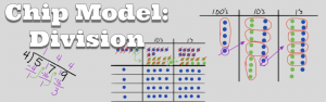 Chip Model for Division – The Other Math