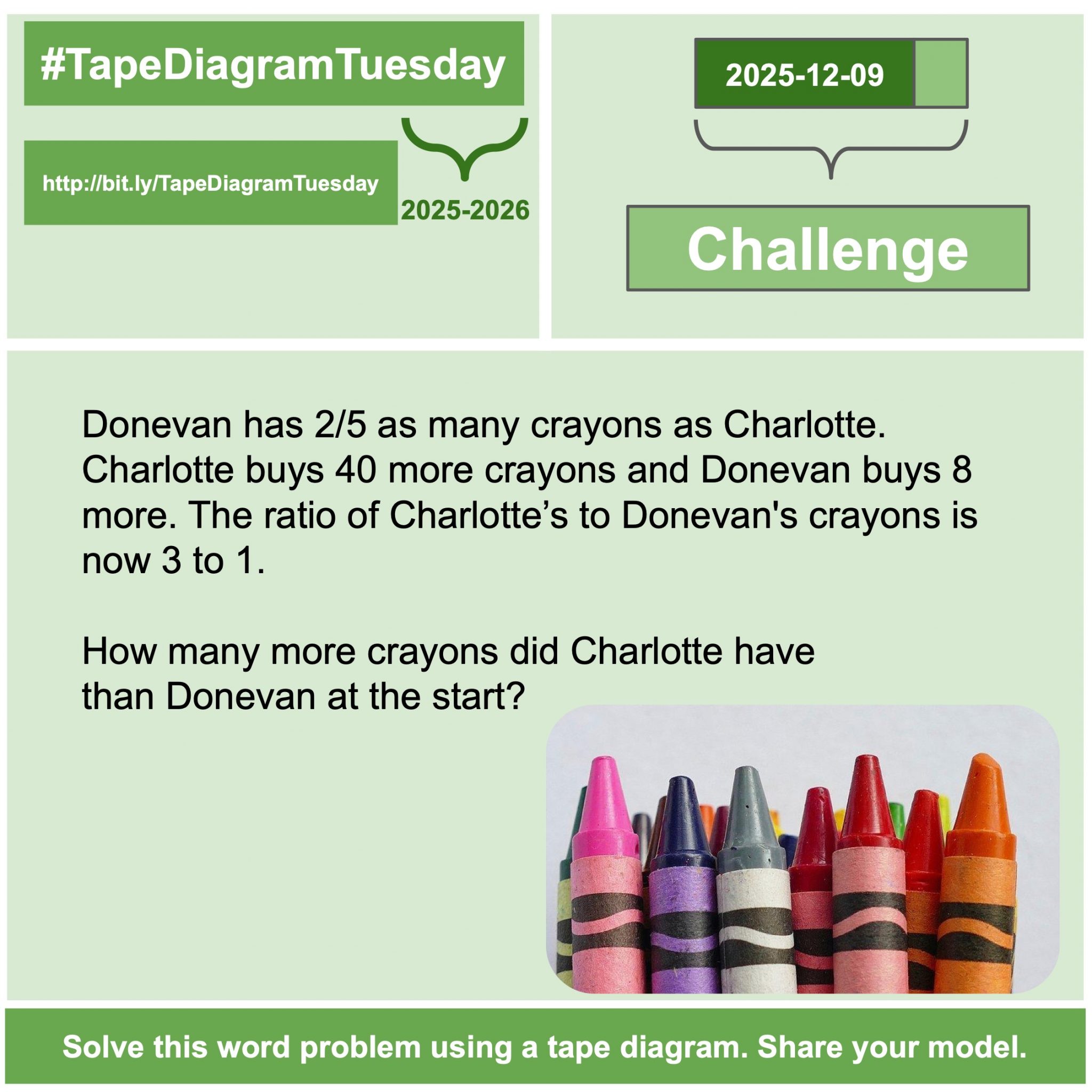 December 9, 2025 #TapeDiagramTuesday – The Other Math